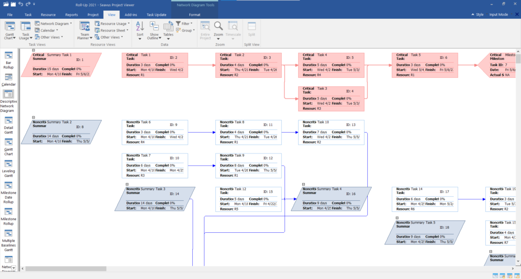 How To Highlight The Critical Path In Mpp Files Seavus Project Viewer