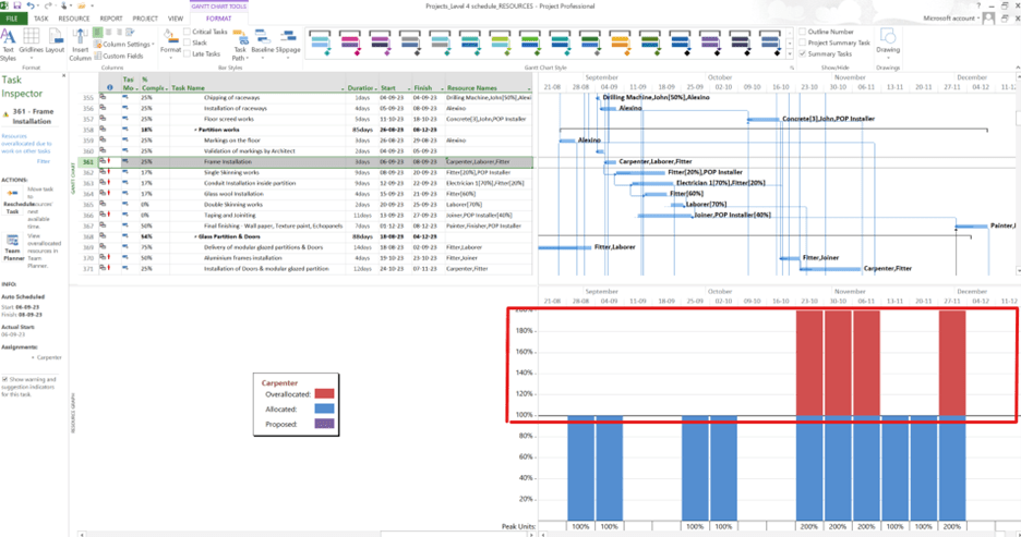 Resource Management in Microsoft Project: Techniques and Strategies - Seavus Project Viewer
