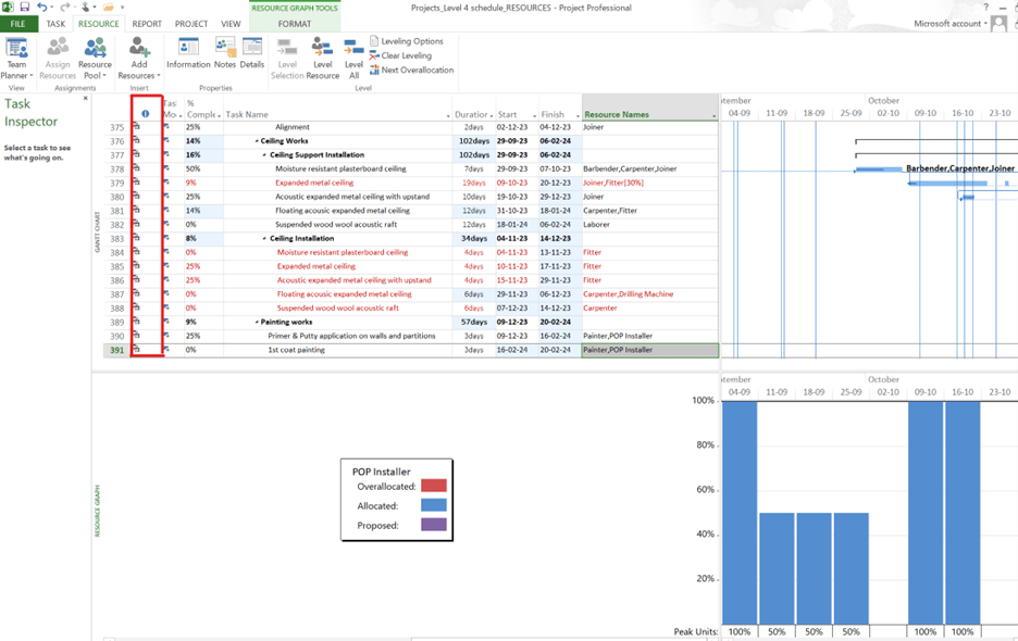Resource Management in Microsoft Project: Techniques and Strategies ...